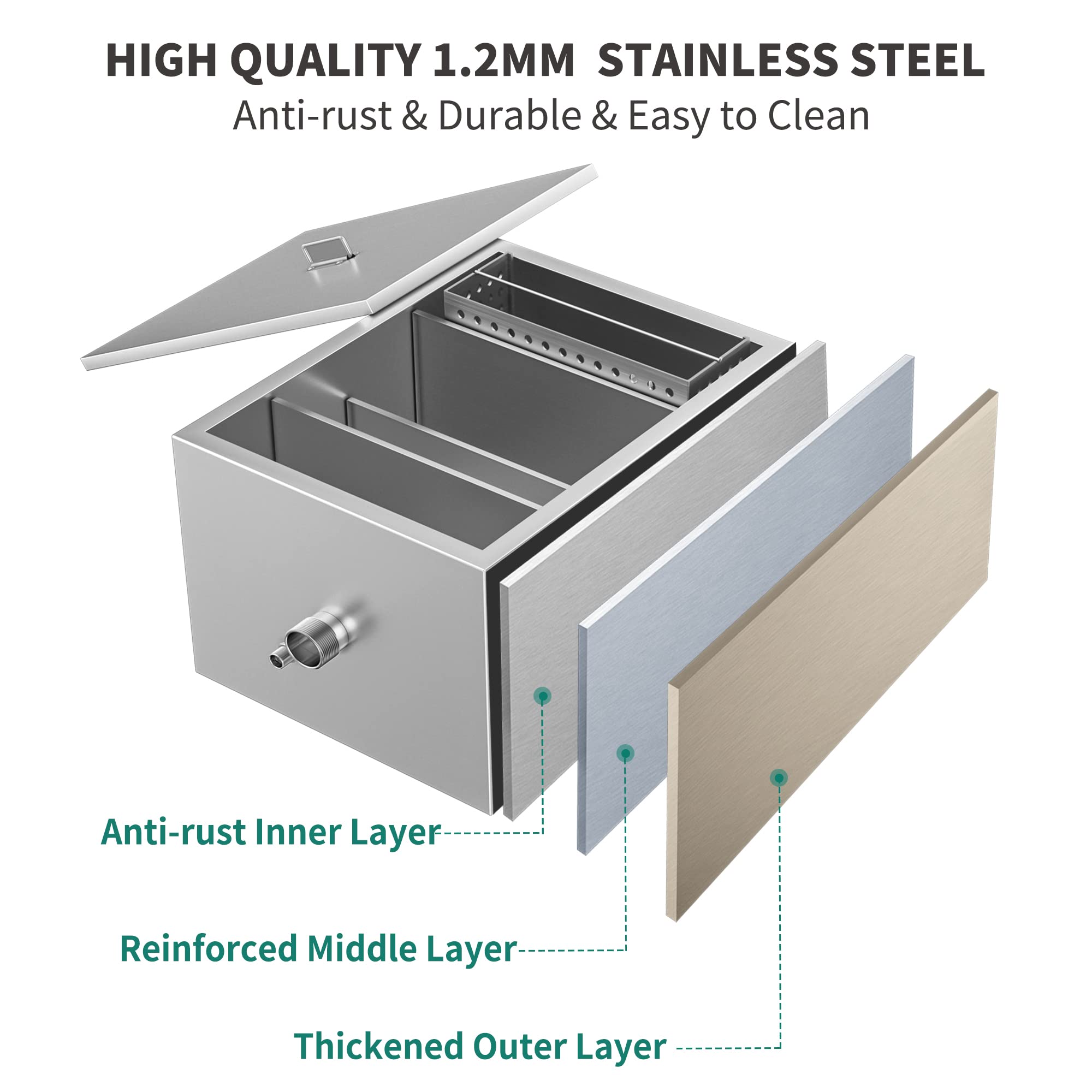 Snapklik.com : Grease Trap, 50LB Commercial Stainless Steel Interceptor ...