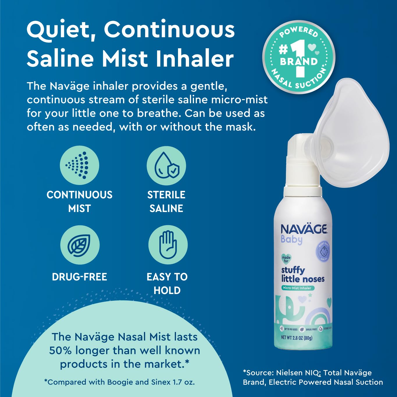 Snapklik.com : Navage Baby Micro-Mist Saline Inhaler - Saline Nasal ...