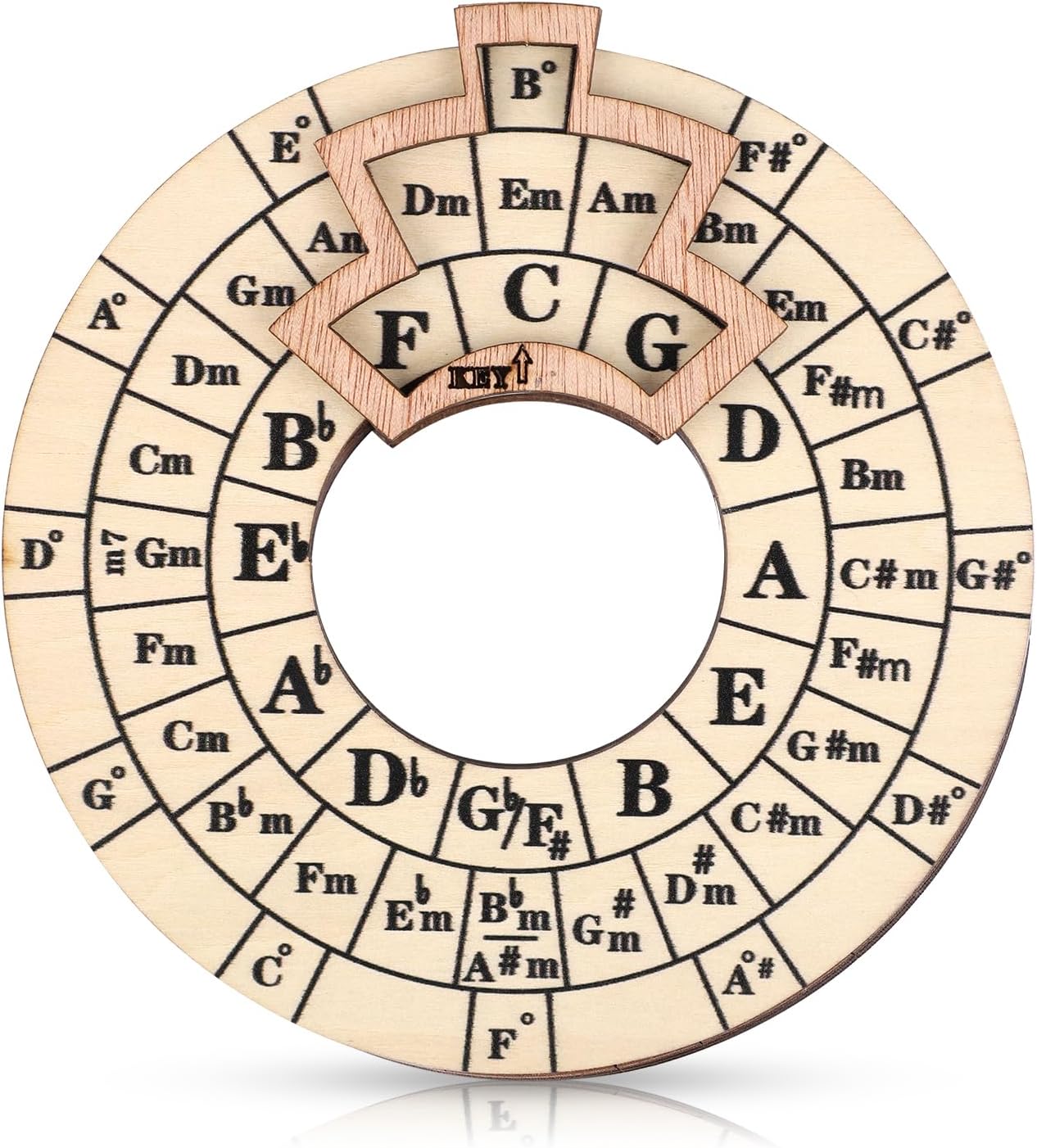 Amazon.com: Music Chord Wheel Note Finder Chord Chart : Musical Instruments