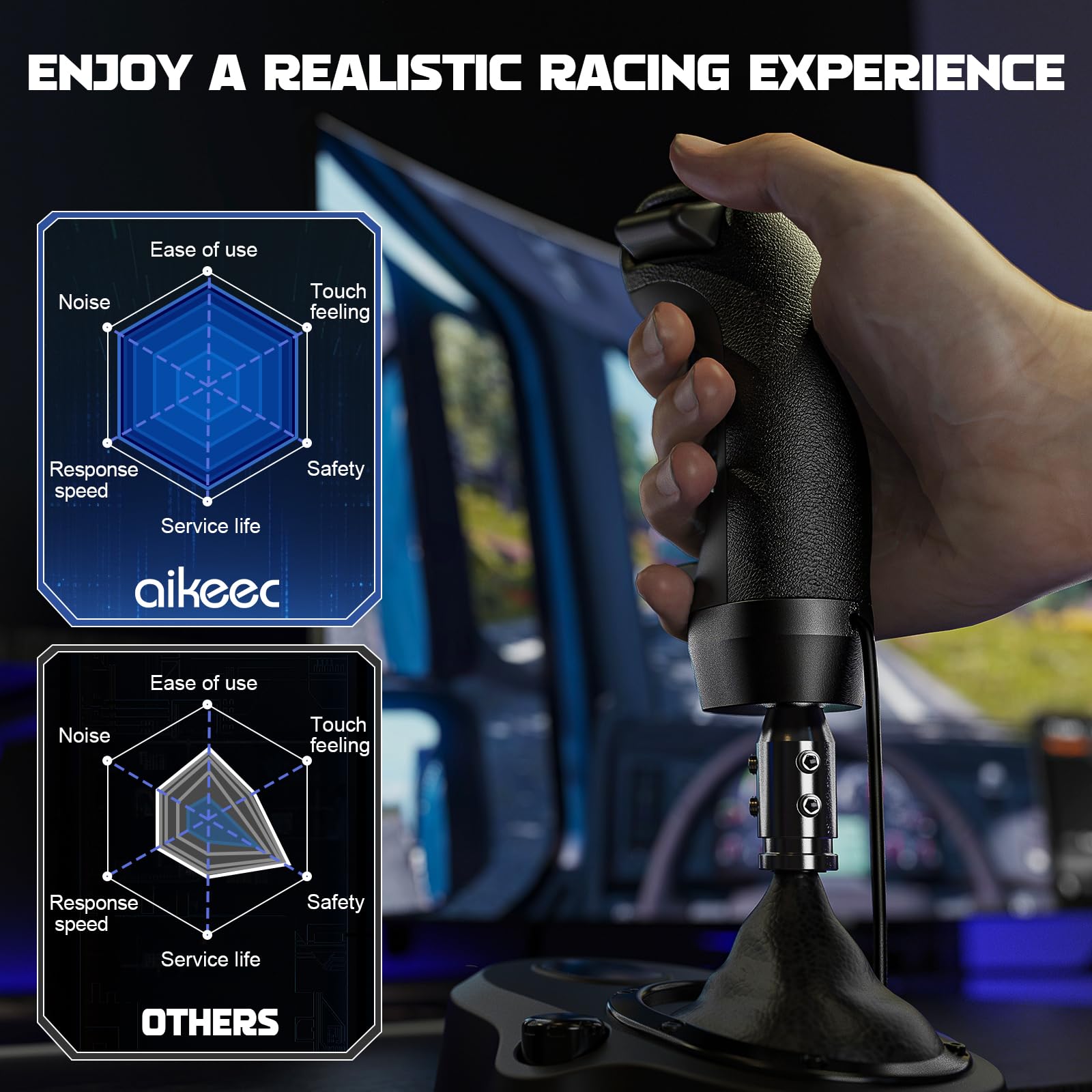 Snapklik.com : Aikeec USB American Truck Simulator Shifter, Gearshift ...