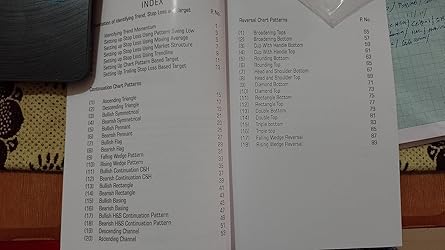 Buy Make Money With Chart Patterns: A Complete Trading Guide for Stock ...