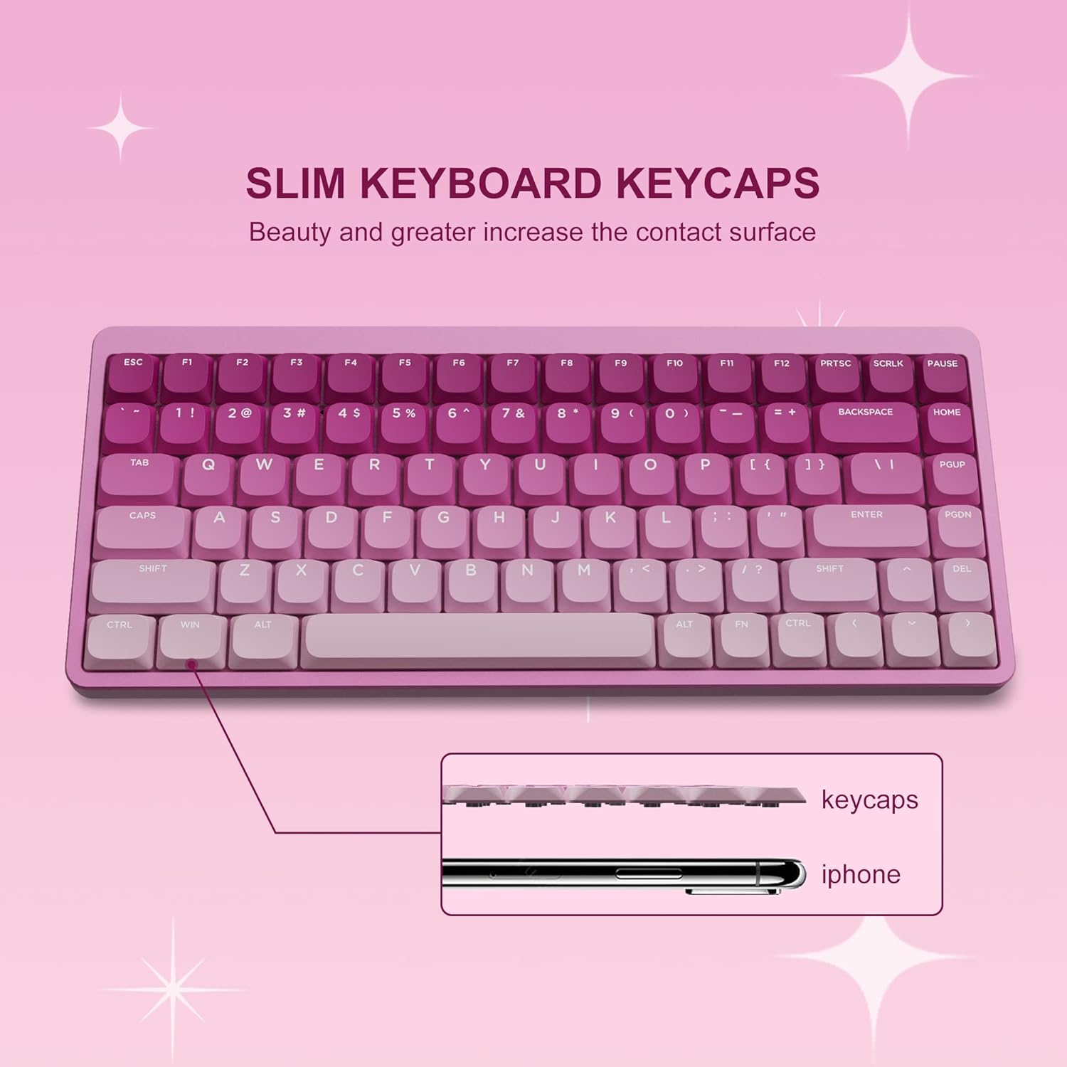 Buy Gradient Pink Keycaps 132 Keys, Slim Low Profile Double Shot Keycap ...