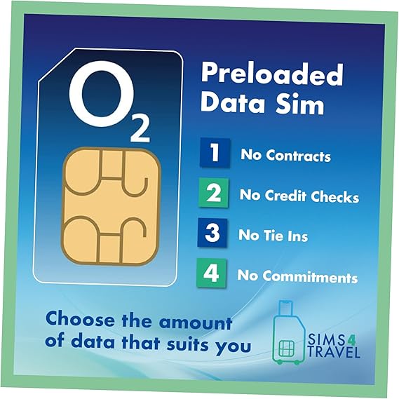 O2 Data Sim Card Preloaded with UNLIMITED 4G/5G Data. Includes 25GB to ...