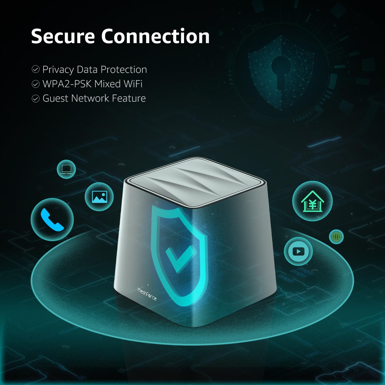 Snapklik.com : Meshforce M3 Mesh WiFi System, Up To 4,500 Sqft Coverage ...