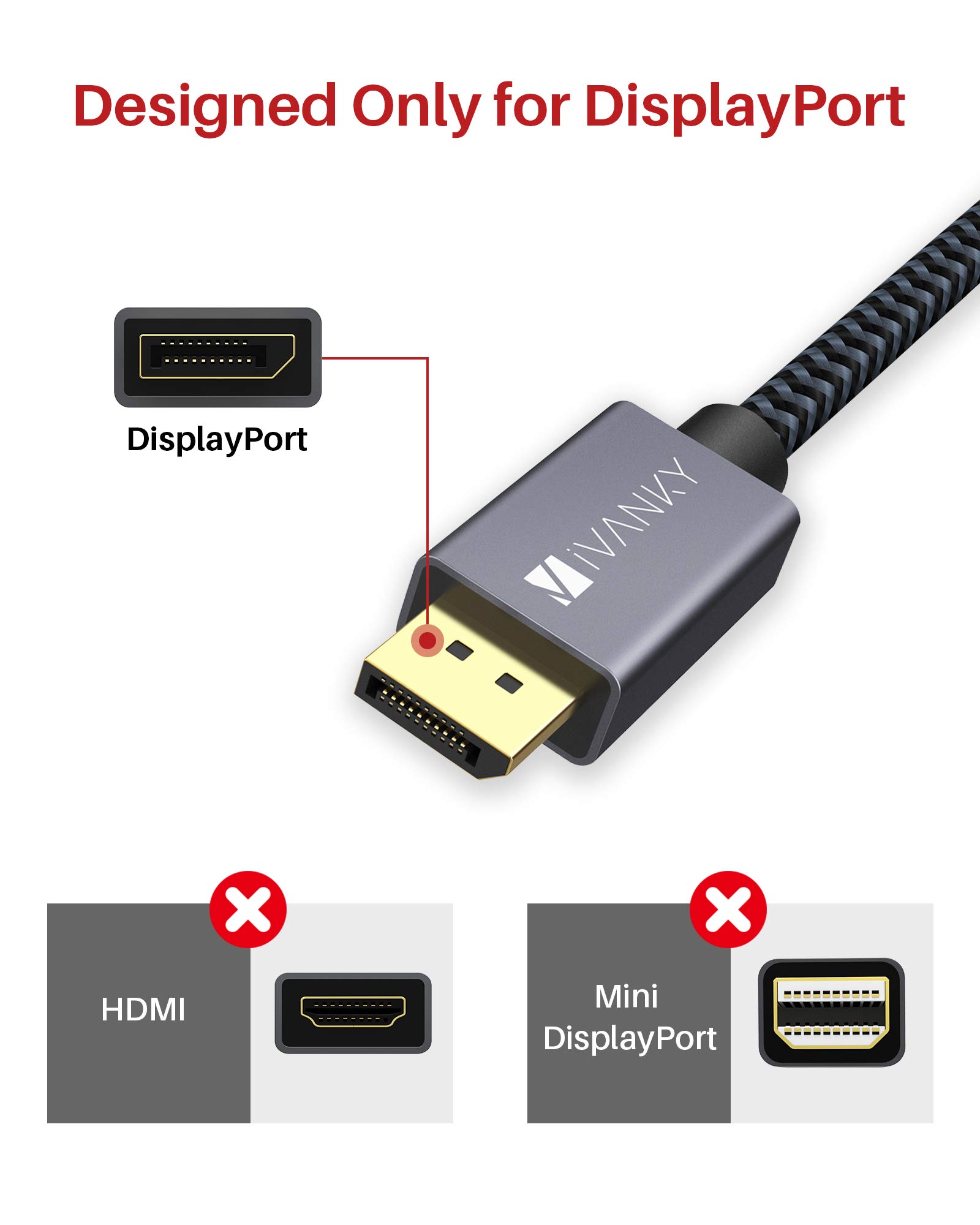 Snapklik.com : IVANKY Displayport To Displayport Extension Cable33ft ...
