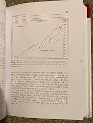 Technical Analysis of the Financial Markets: A Comprehensive Guide to ...