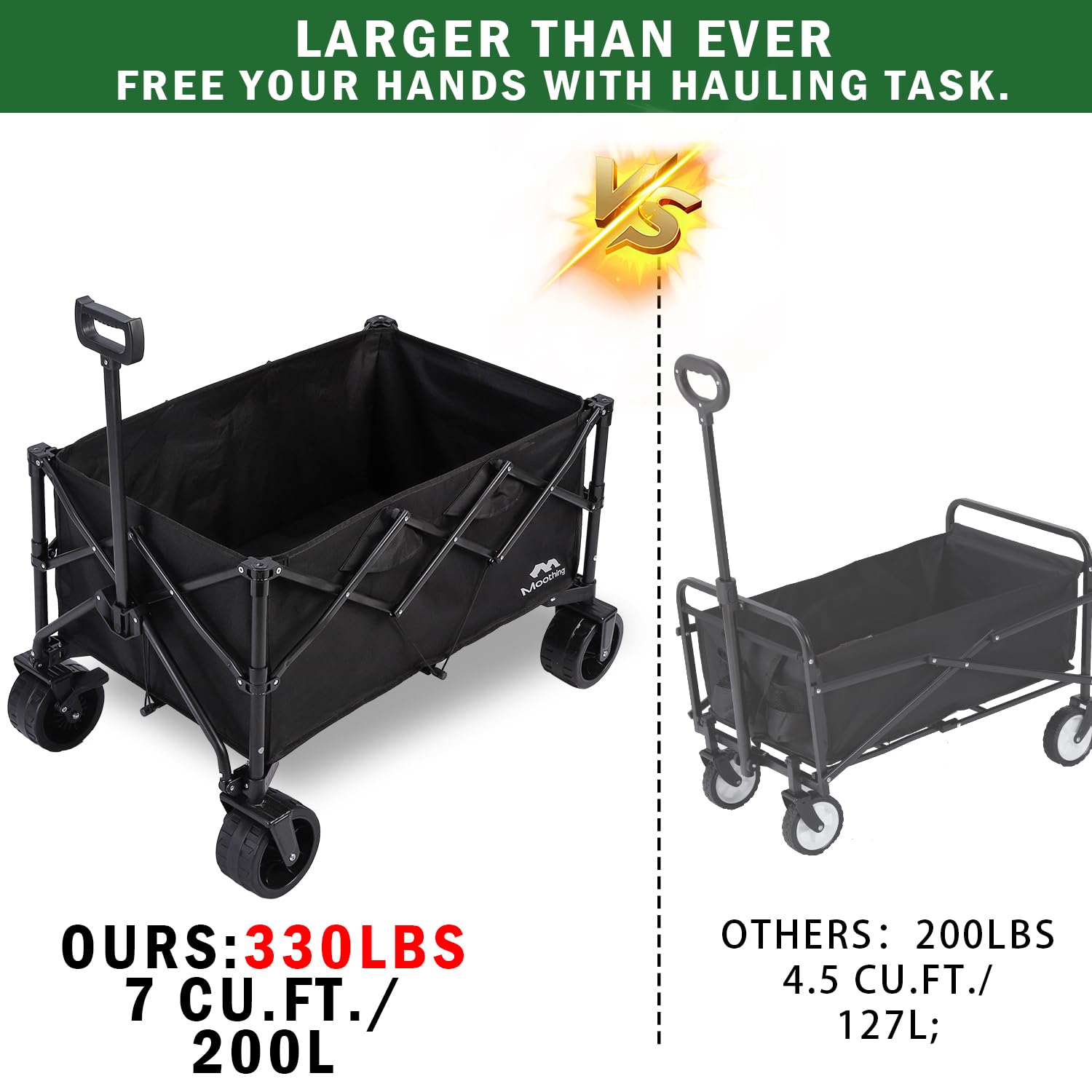 Snapklik.com : Moothing Collapsible Folding Wagon