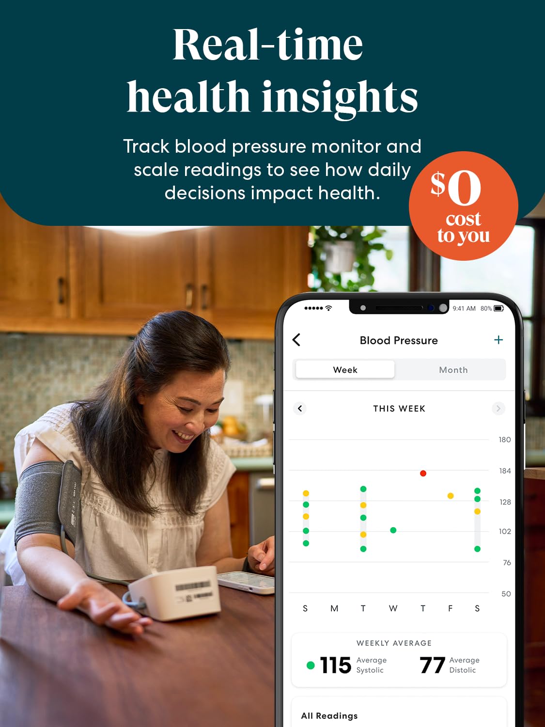 Amazon Health :: Omada Blood Pressure & Weight Management Program