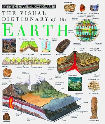 The Visual Dictionary of the Earth (Eyewitness Visual Dictionaries ...