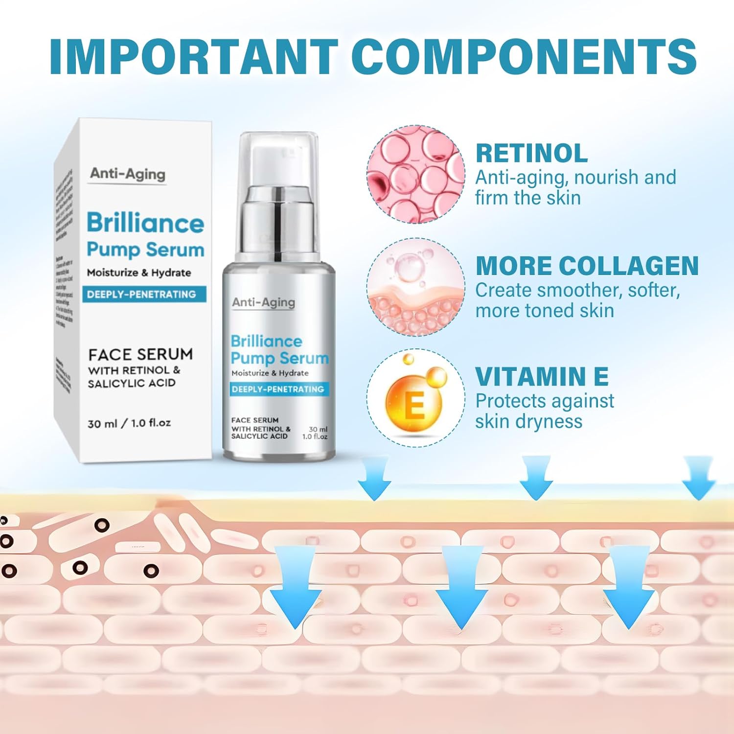 Brilliance Pump Serum – Suero facial antienvejecimiento, suero eficaz antienvejecimiento, reduce ...