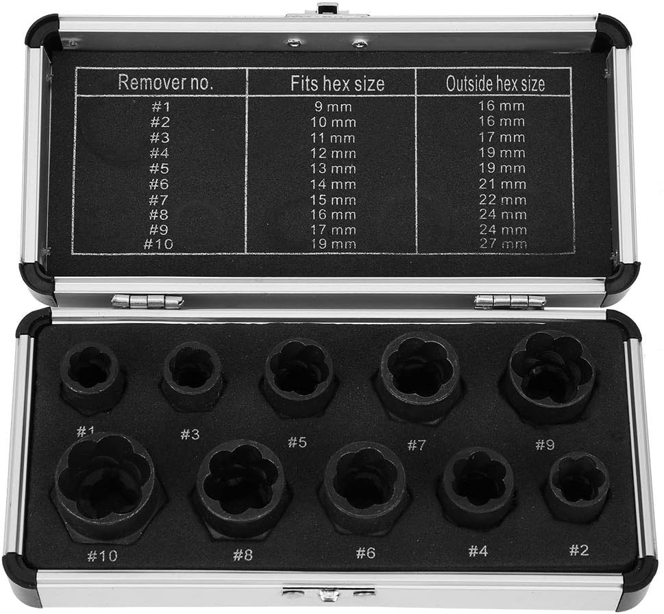 Amazon.com: 10 piece nut puller tool set for removing damaged nuts from ...