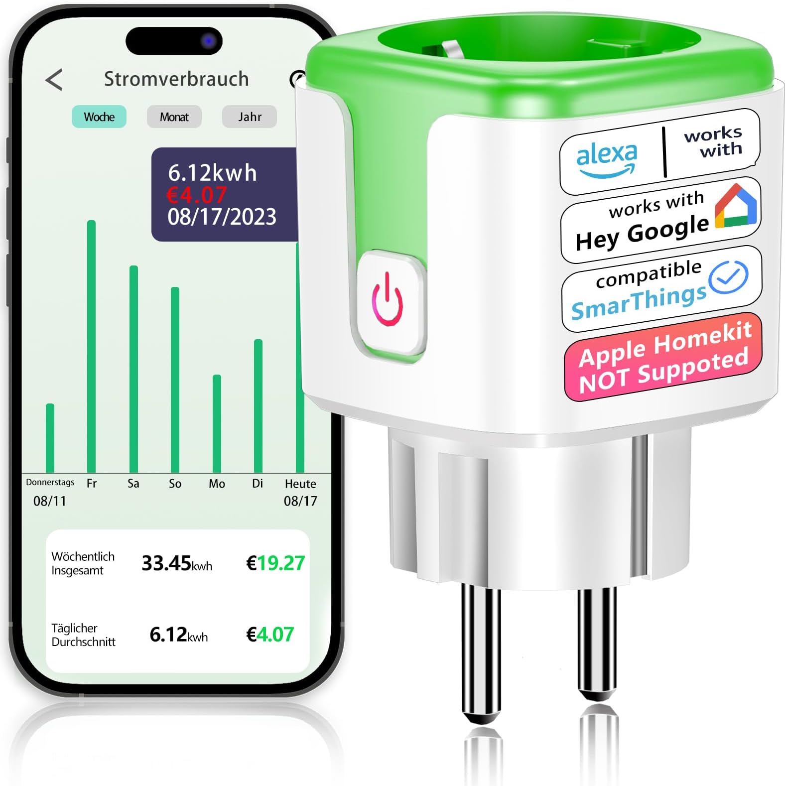 SURFOU WLAN Zeitschaltuhr Steckdose, Stromzähler für Steckdose mit ...