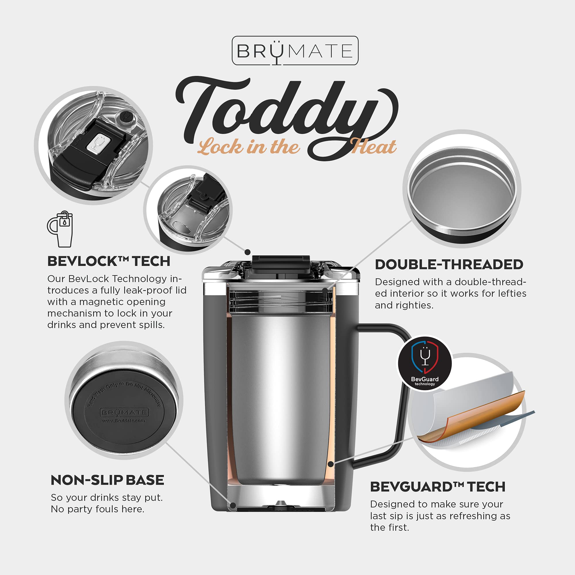 BrüMate Toddy - 16oz 100% Leak Proof Insulated Coffee...B09BFZXSXG ...