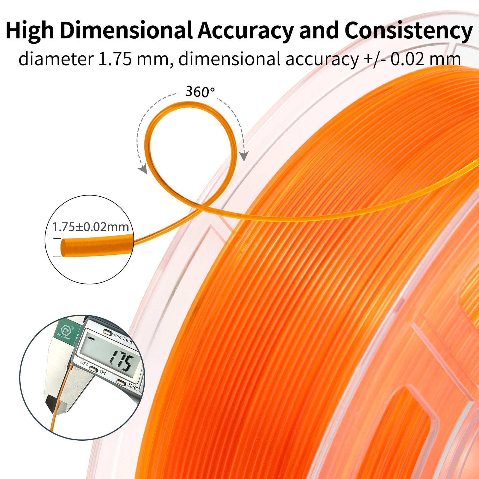 IEMAI Clear PLA Filament 1.75mm, High-Speed 3D Printer Filament at 30 ...