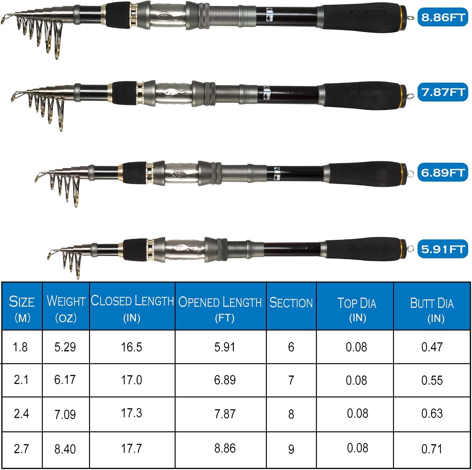 Snapklik.com : PLUSINNO Telescopic Fishing Rod Pole Spinning Fishing ...