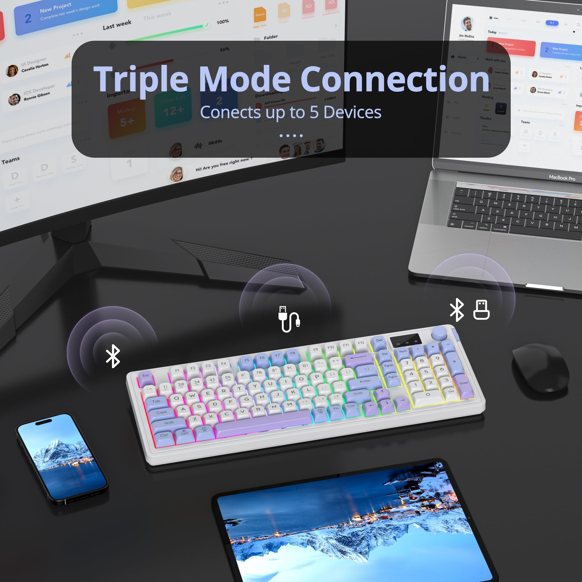 Snapklik.com : Owpkeenthy 96% Membrane Keyboard Wireless, 100% Quiet ...