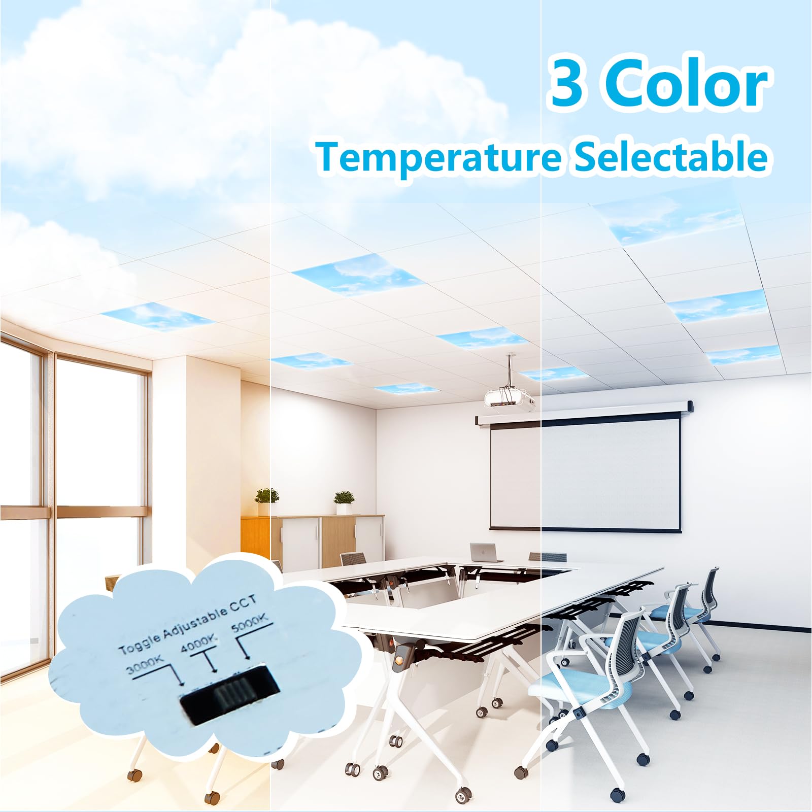 Snapklik.com : VocgoUU 2x2 LED Flat Panel Lights Blue Sky Cloud 4 Pack ...