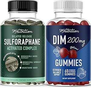 Amazon.com: SMNutrition 200mg DIM Gummies & Sulforaphane Complex ...