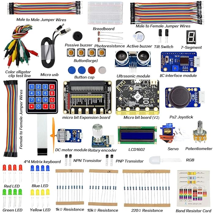 Buy Adeept BBC Micro:bit Starter Kit | Include Microbit Controller V2 ...