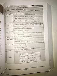 Buy JEE MINI | Short Notes | Analytical skills and conceptual clarity ...