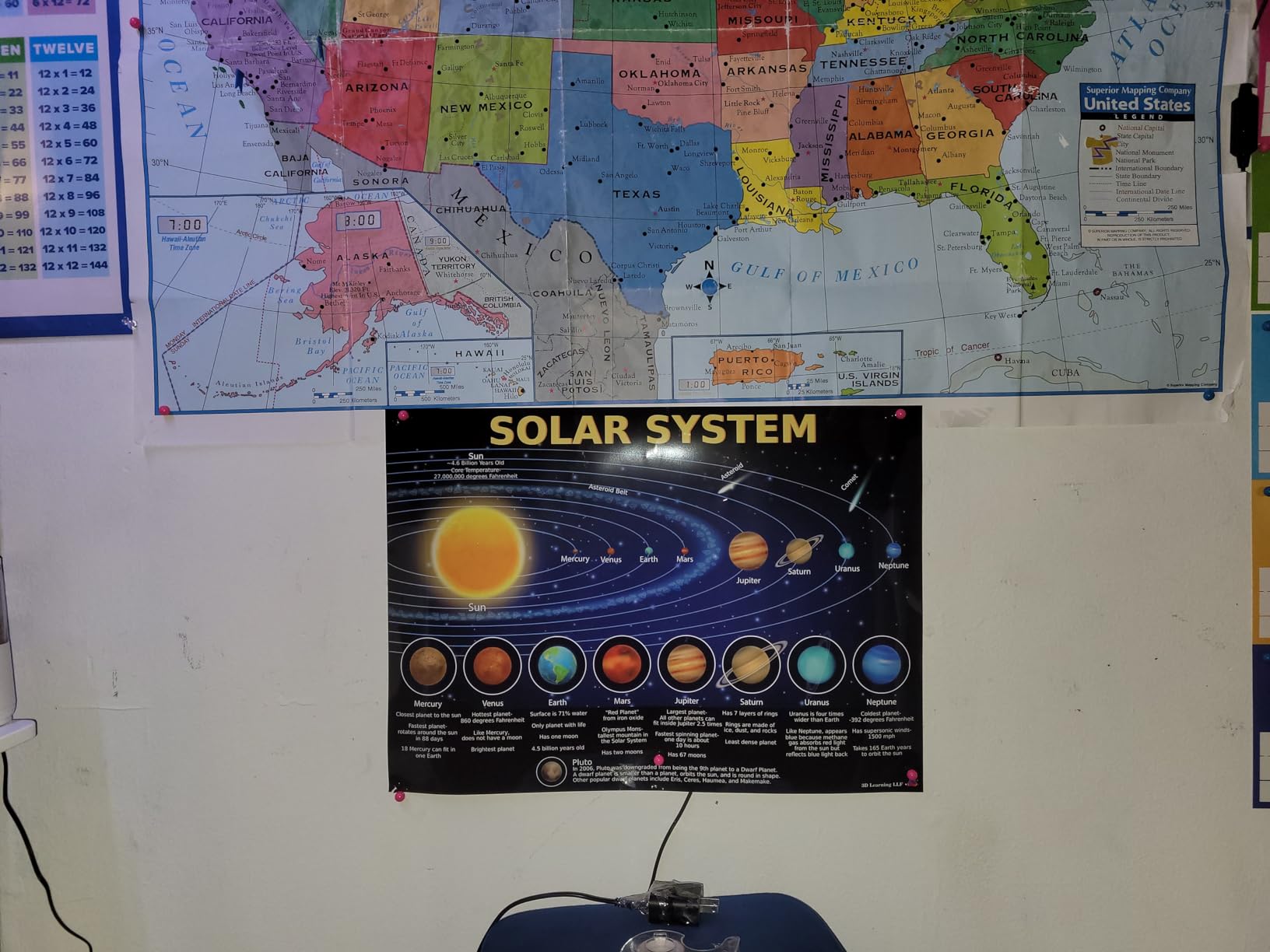 $2/mo - Finance Solar System Poster for Kids - Laminated 14x19.5 ...