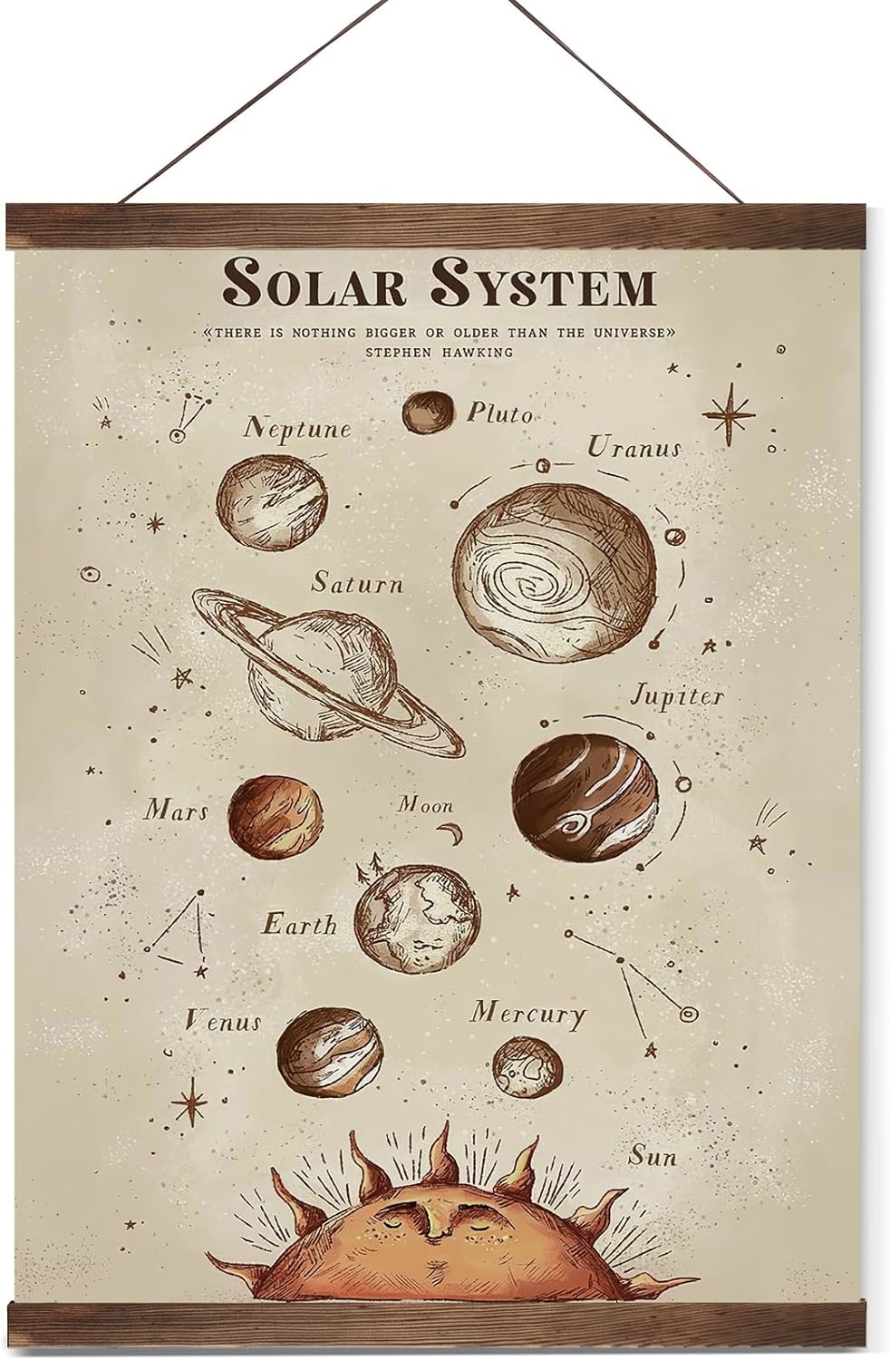 Amazon.com: Solar System Posters Outer Space Wall Art Decor, Vintage ...