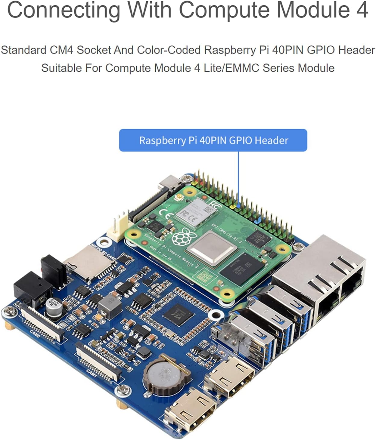 Dual Gigabit Ethernet Base Board Designed for Raspberry Pi Compute ...