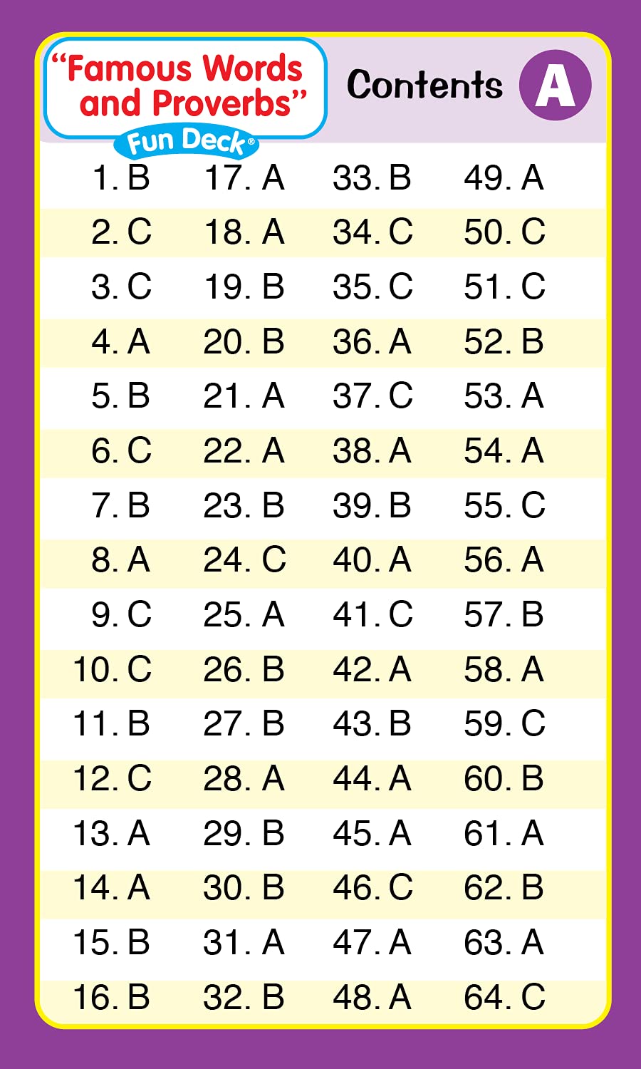 Buy Super Duper Publications | Famous Words and Proverbs Fun Deck Flash ...