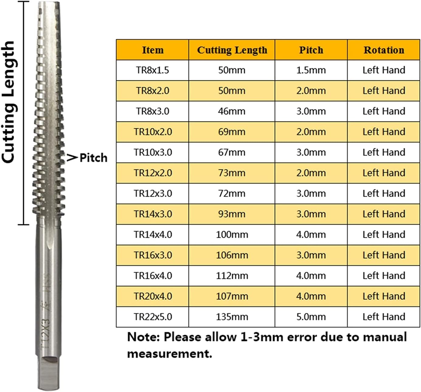 Tap Drill Bit Screw Spiral Screw Tap TR8-TR26 Metal Left/Right Thread Tap Drill Bit High Speed ...