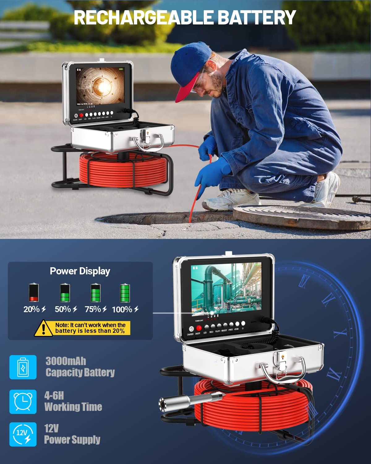 Snapklik.com : Anysun Sewer Camera, 1080P HD Drain Snake Camera