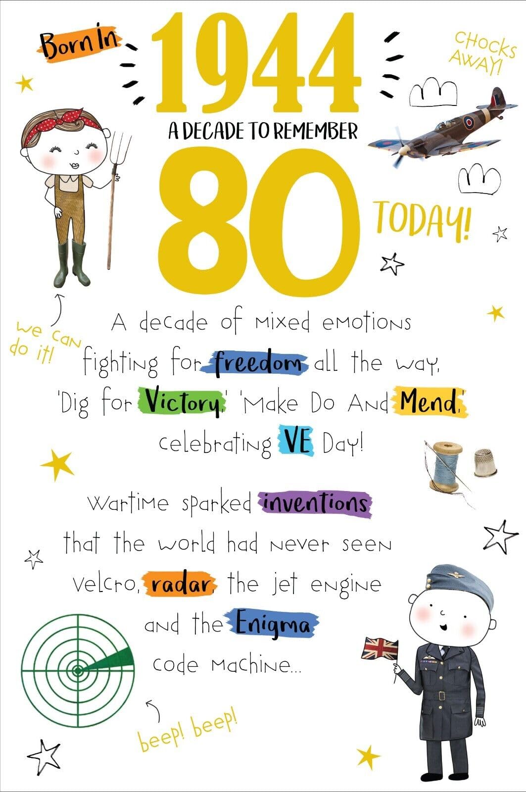80 Today In 2024 - Year You Were Born 1944-80th Milestone Birthday in ...