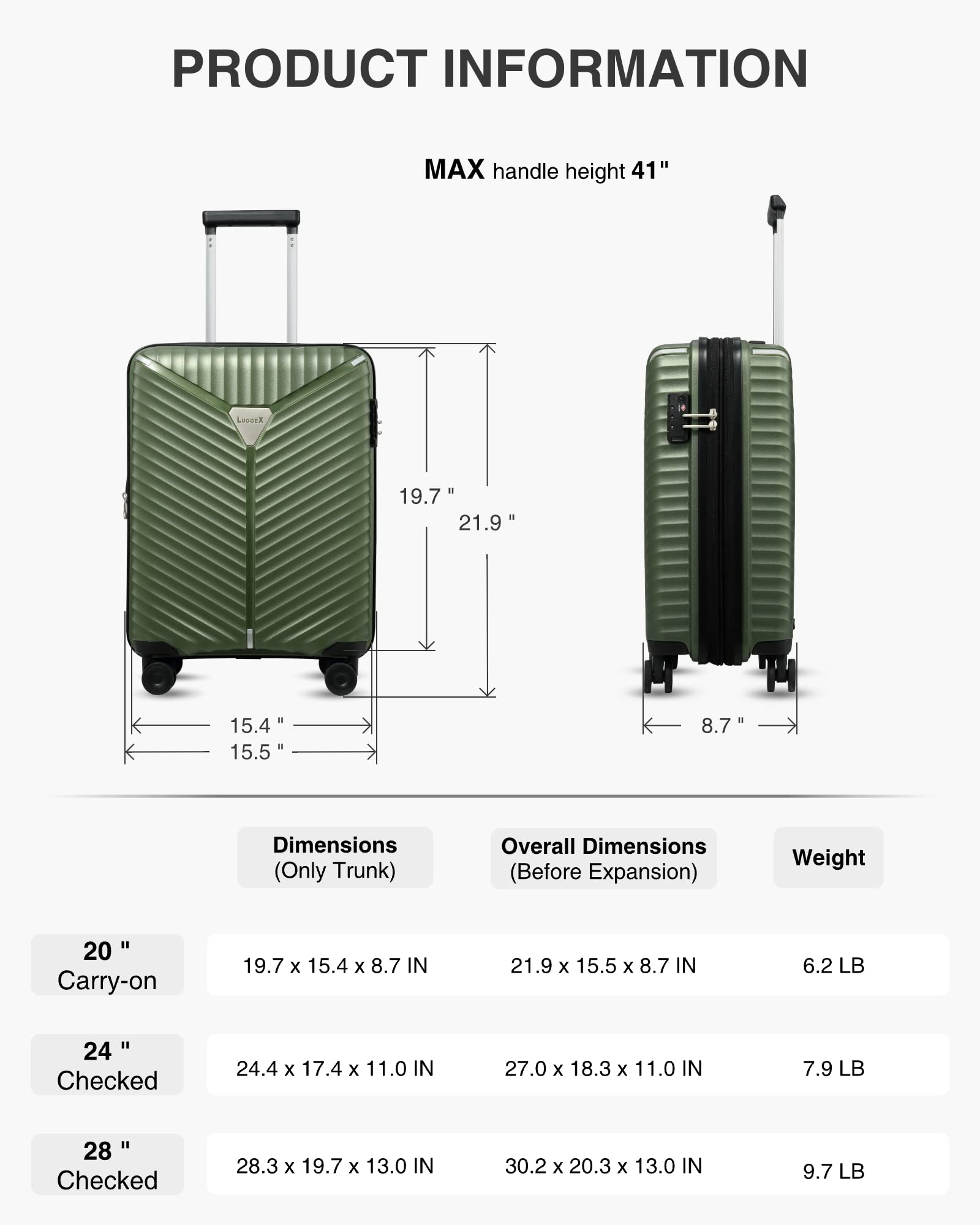LUGGEX 20 Inch Luggage with Spinner Wheels - Purple Luggage with TSA ...