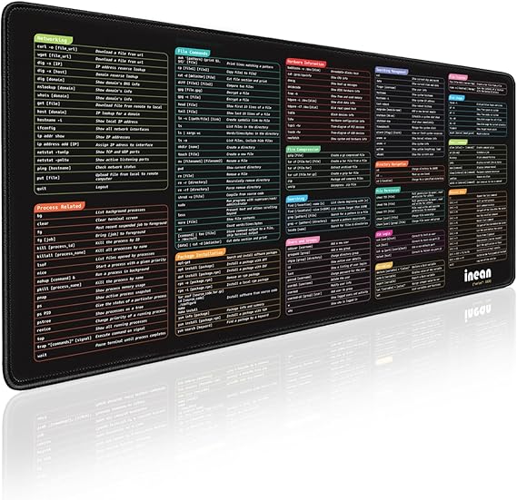 Amazon.com: inean Linux Commands Line Mousepads [Mouse Pad] 90x40cm ...