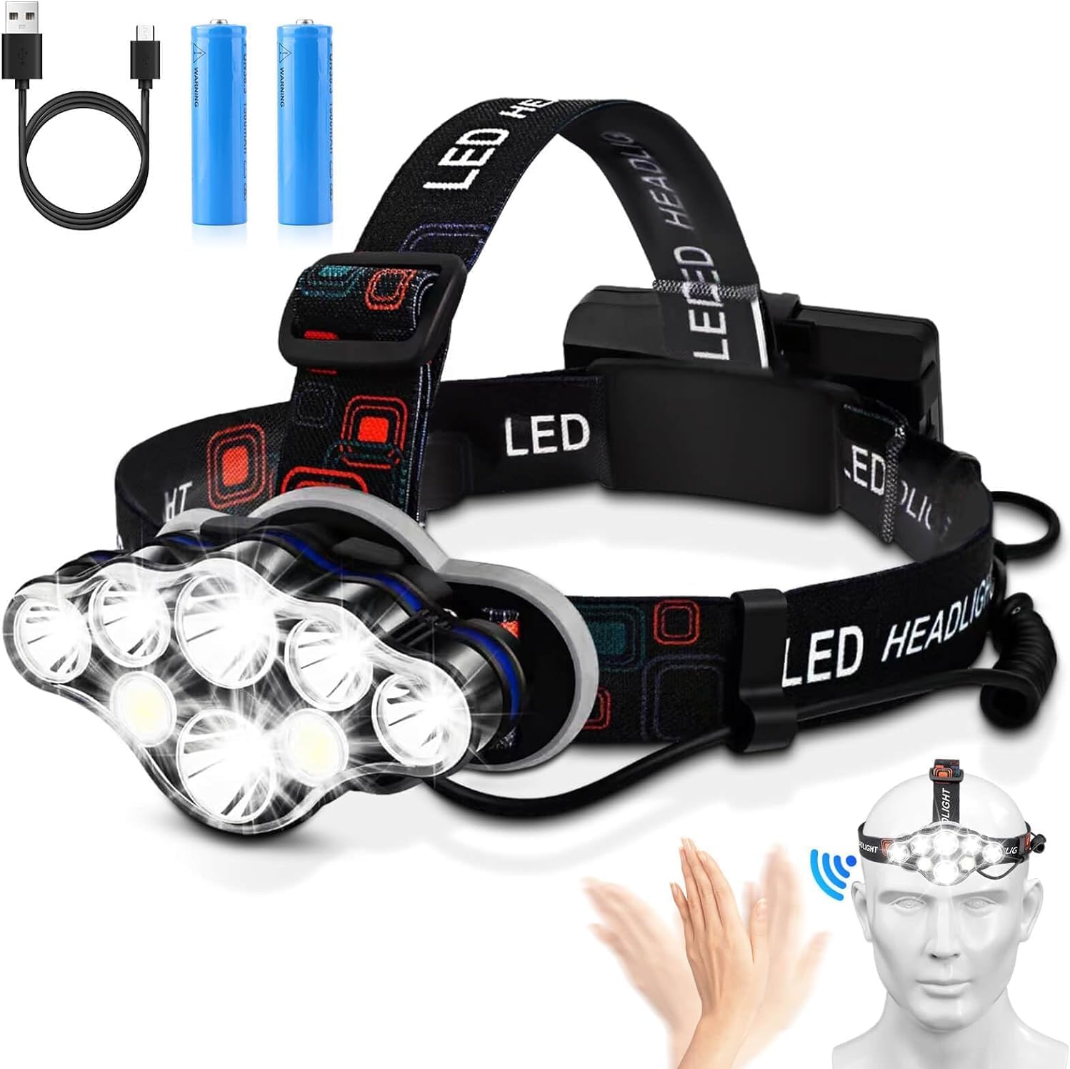 WUBEN H1 Headlamp Rechargeable Headlamp Flashlight, 1200 High Lumens ...