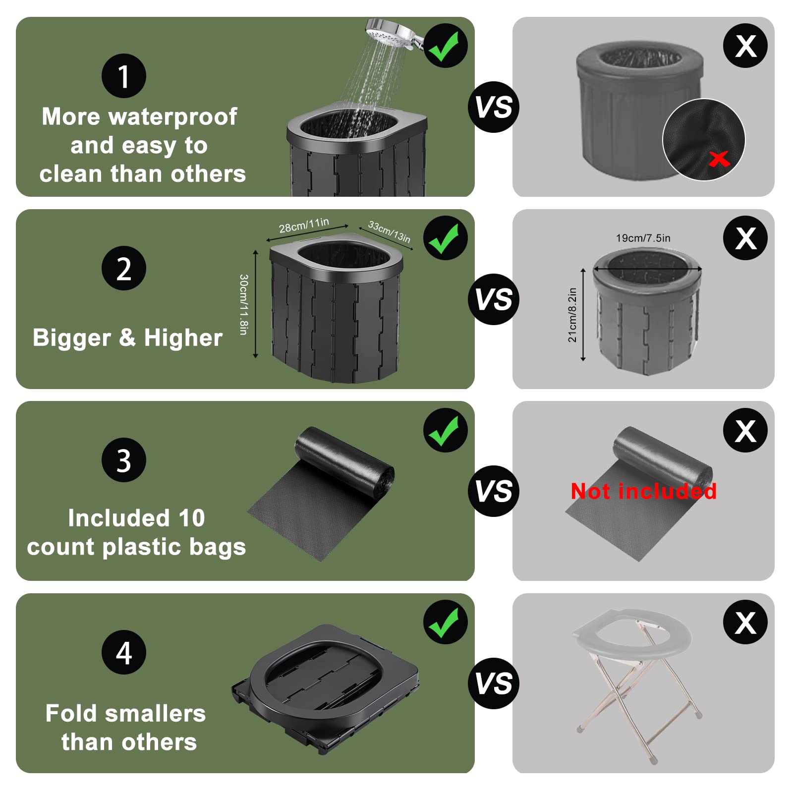 Snapklik.com : METOWARE Portable Folding Toilet For Camping,Waterproof ...