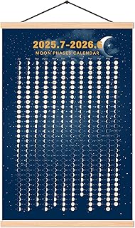 Moon Phases: Understanding The Waxing And Waning Cycle | ShunSpirit