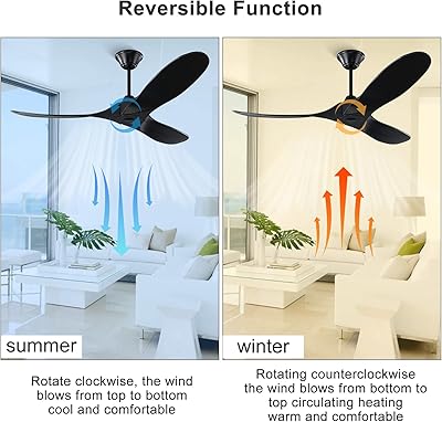 Amazon.com: Bell+Howell Socket Air Wireless Ceiling Fan Light with ...