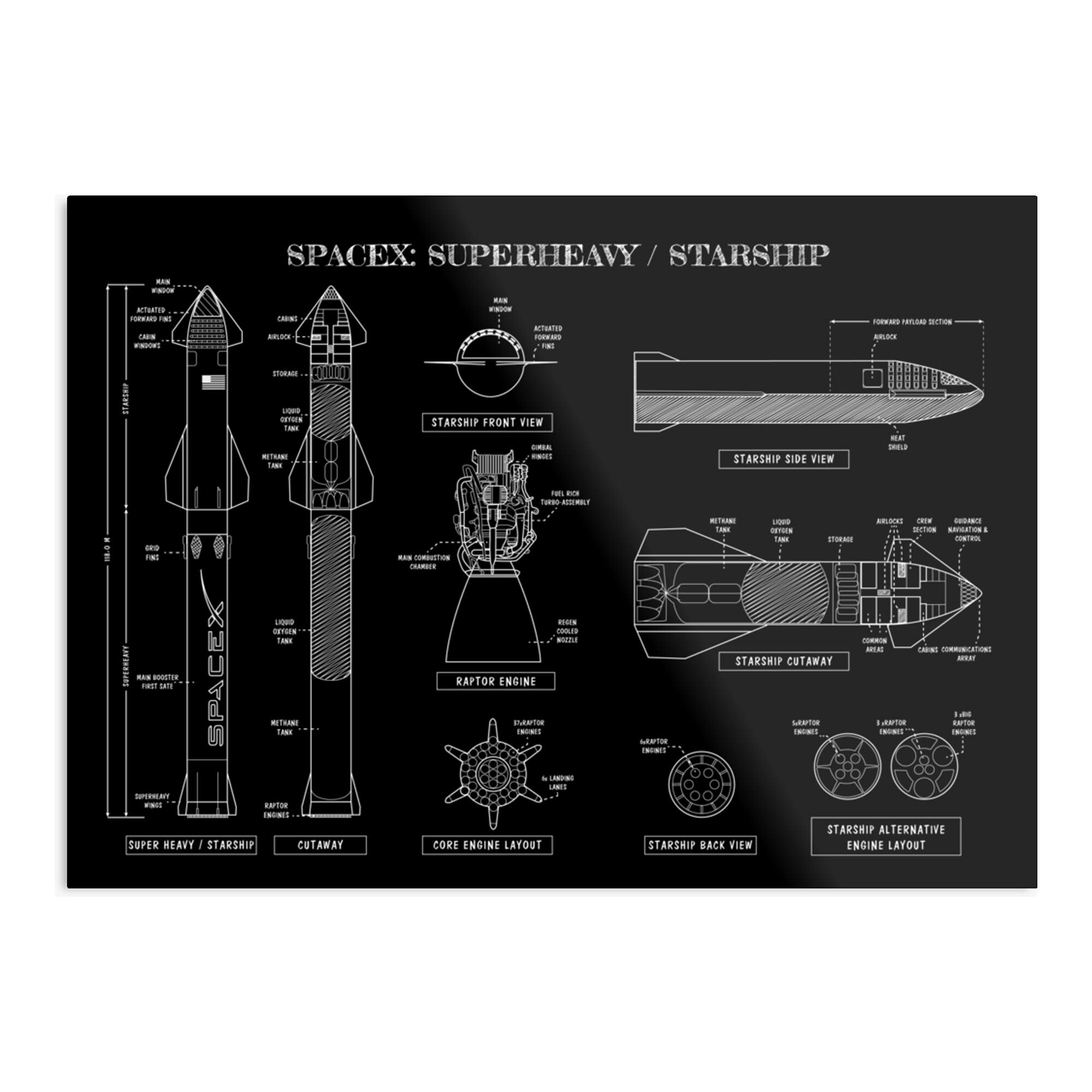 Spacex Super Heavy Starship White Stencil No Background Posters Vintage ...