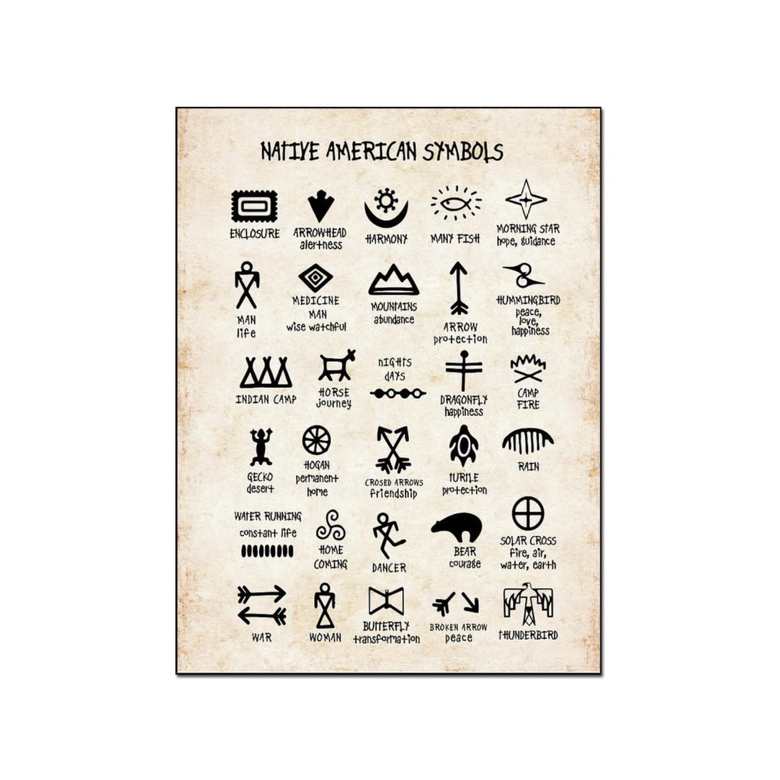 Printable Native American Symbols Simple Silhouette