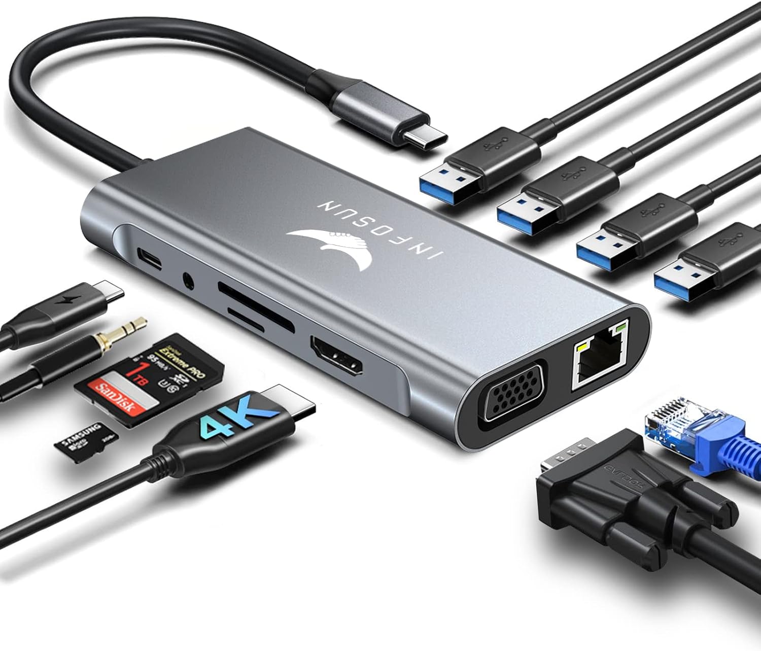 INFOSUN USB C Hub Adapter, 11 in 1 Type C Dongle Station, to 4K HDMI ...