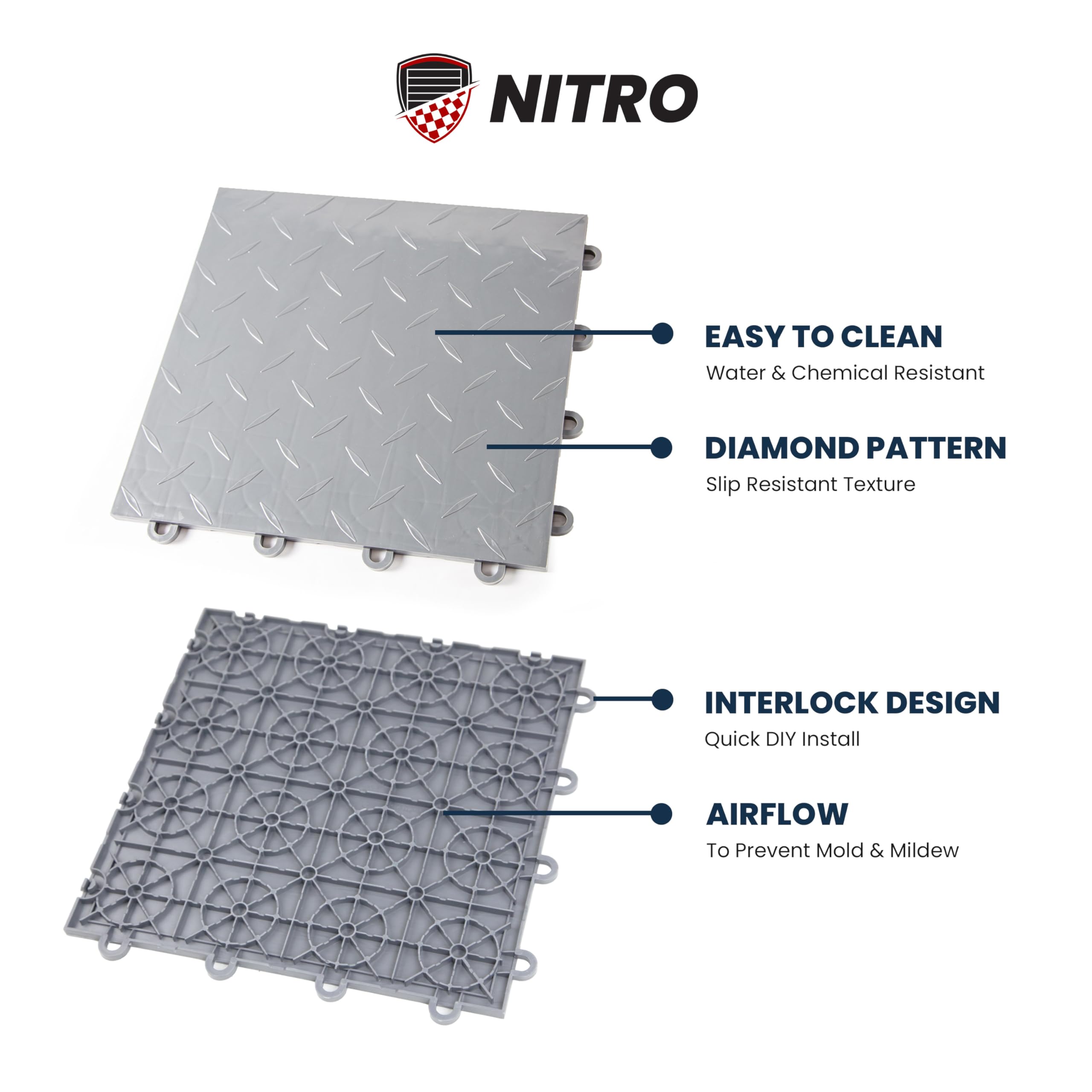 Snapklik.com : FlooringIncs Nitro 12"x12" Snap-Together Garage Flooring ...
