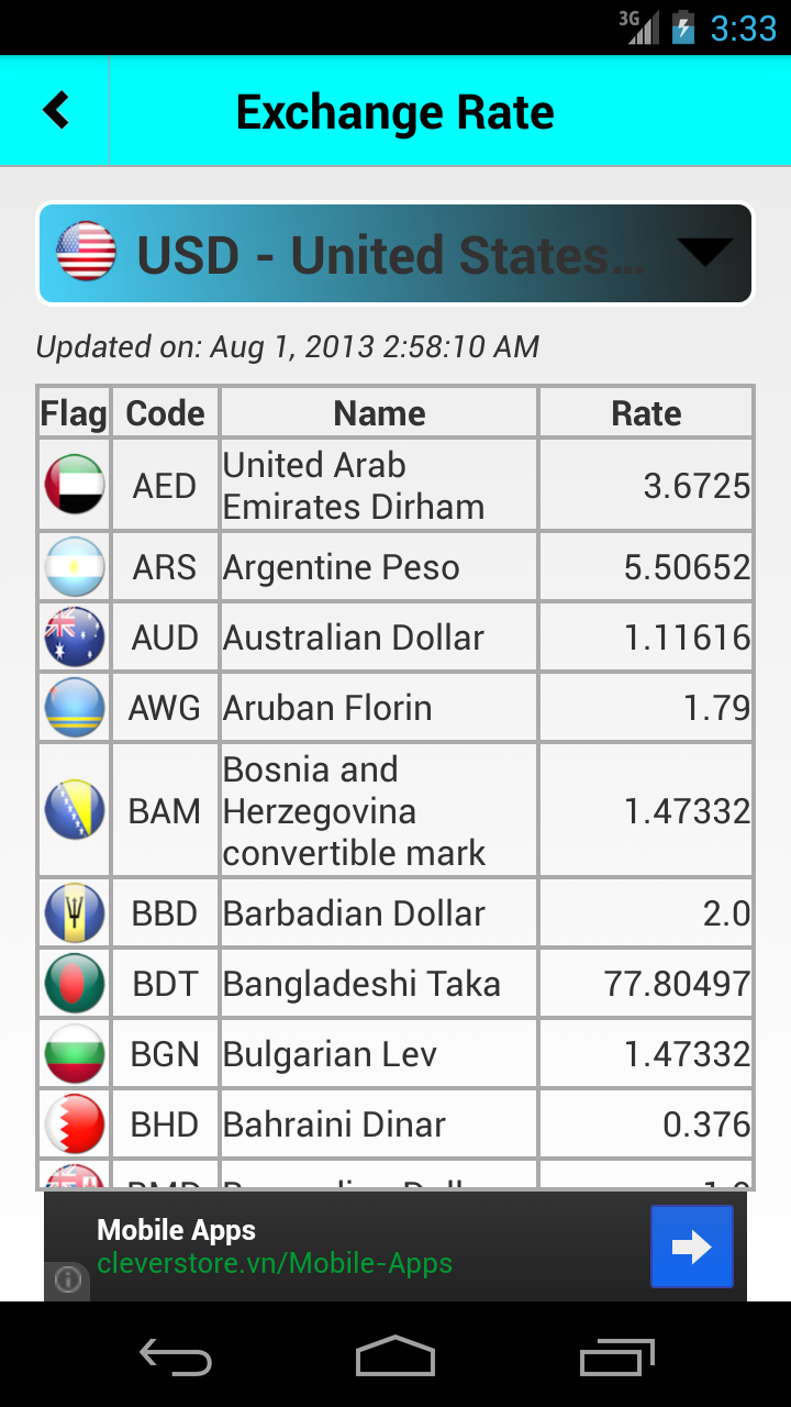 Currency Converter - App on Amazon Appstore