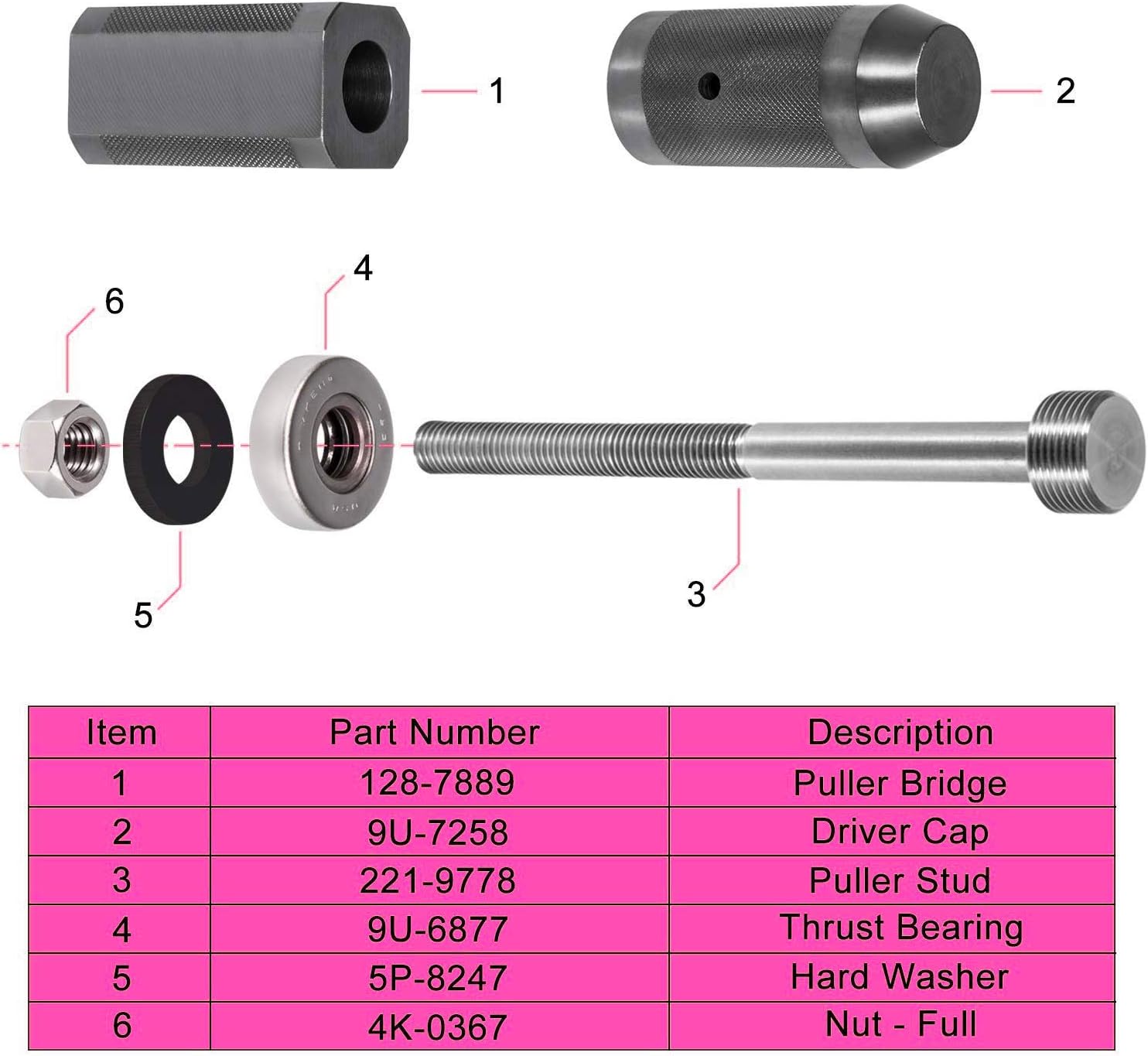 Buy 9U-6891 Injector Sleeve Cup Remover & installer Tool Set for CAT ...