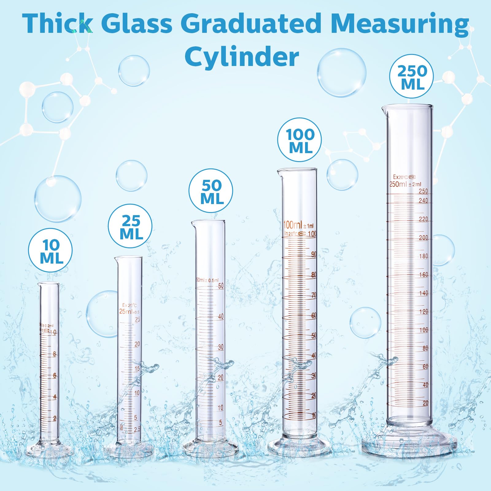 Snapklik.com : Copkim 5 Pcs Glass Graduated Cylinder Metric Scale ...
