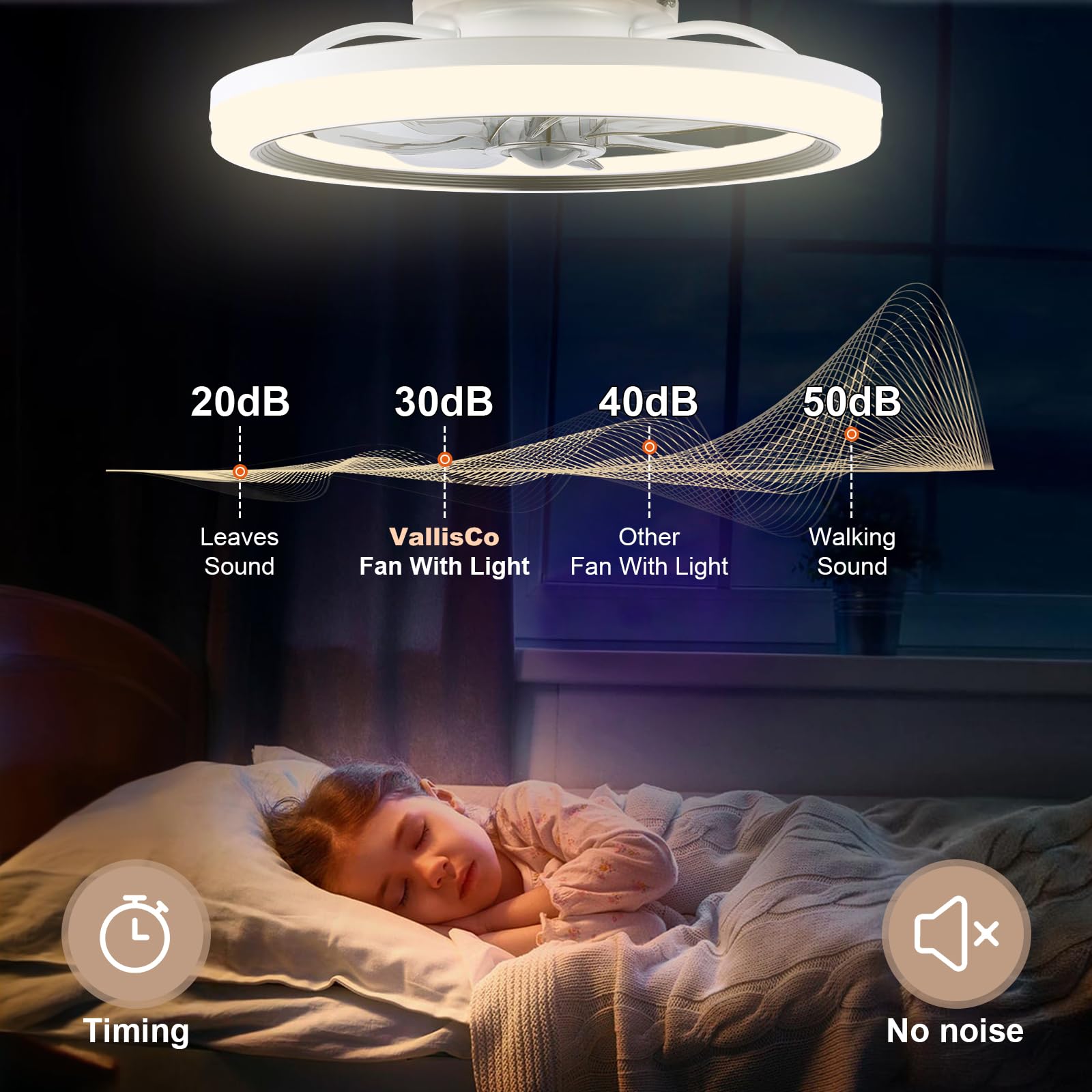 Snapklik.com : VallisCo 20 Inch Modern Low Profile Ceiling Fan