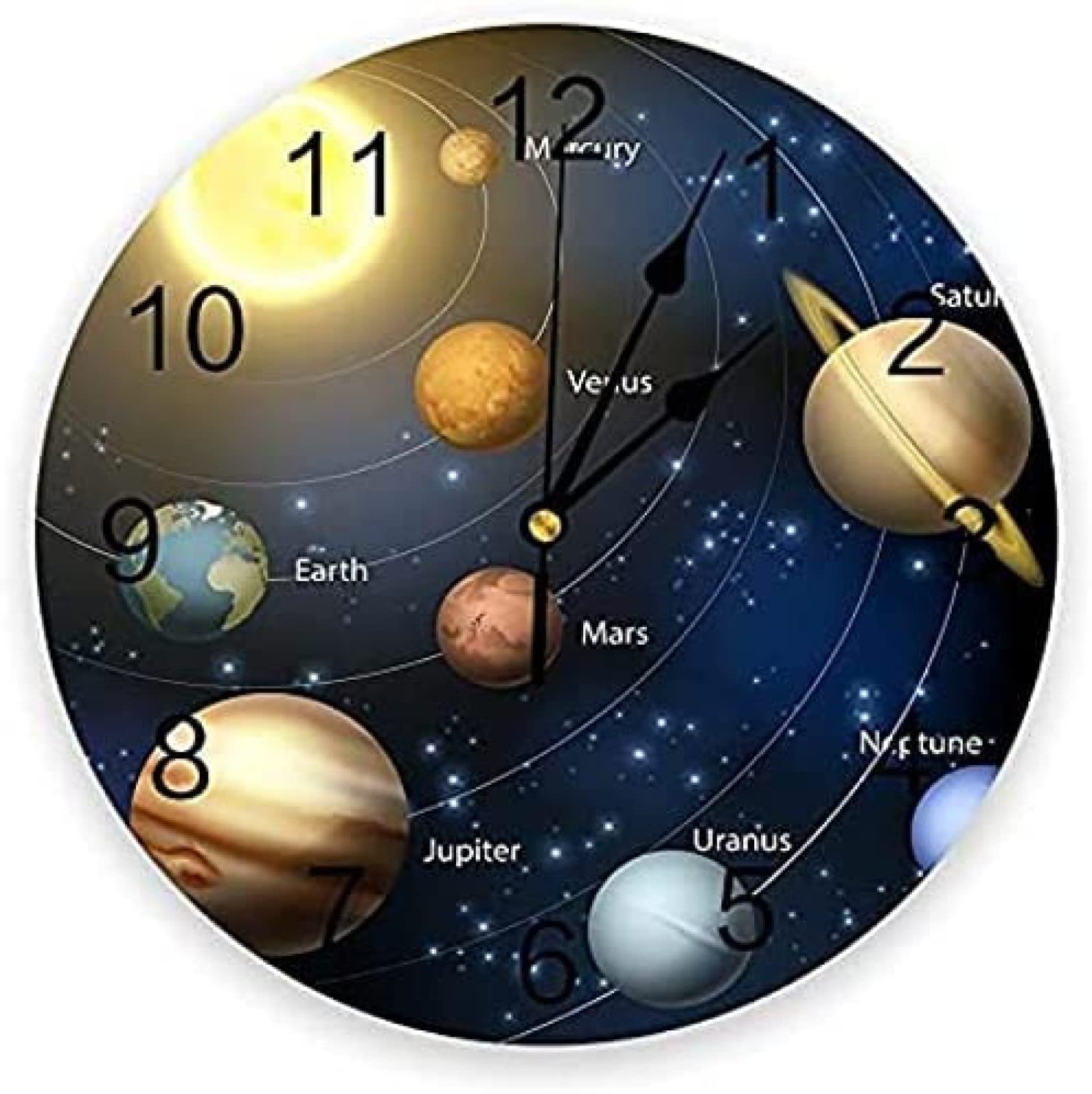 Label All The Solar System