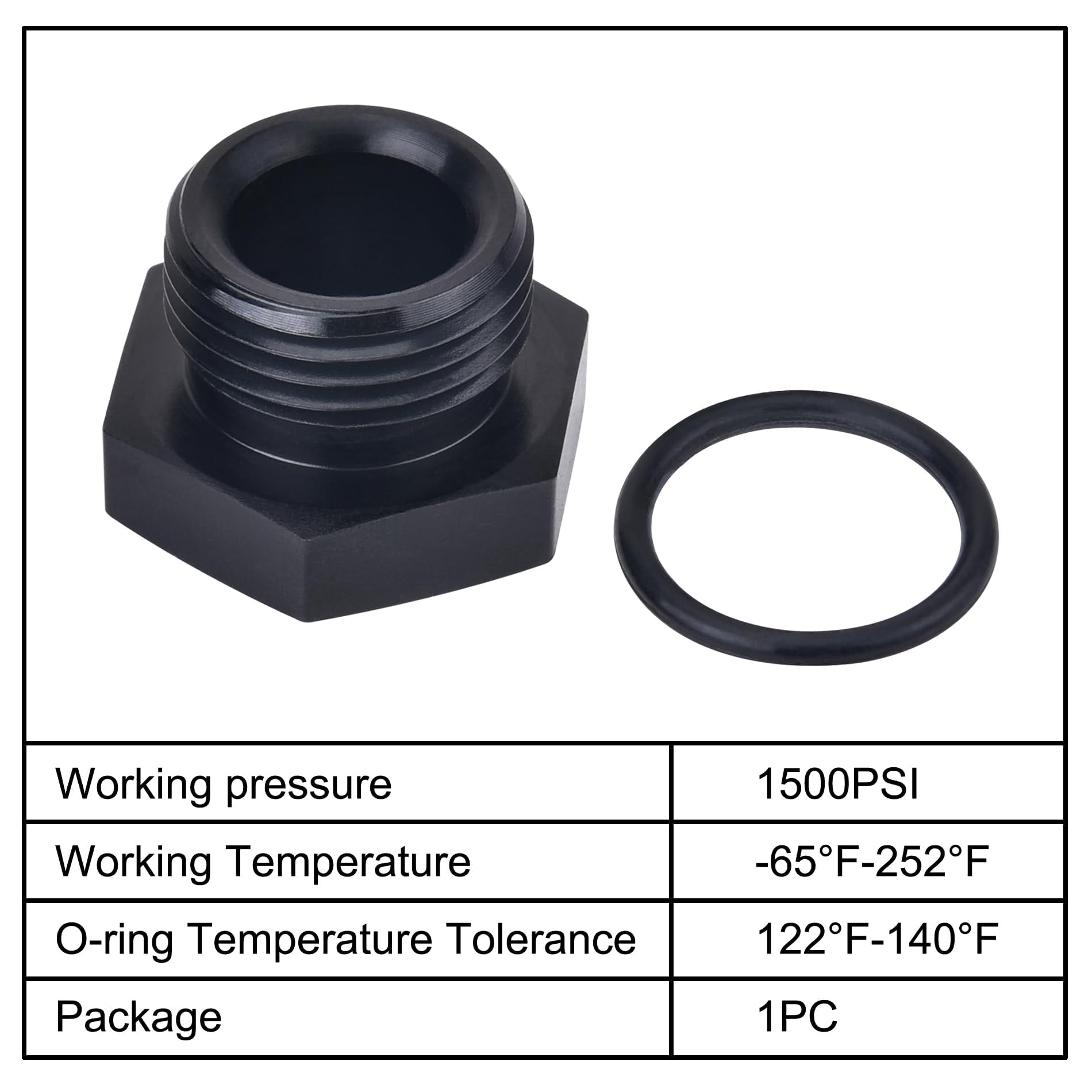 Snapklik.com : 4AN Block Off Cap ORB Plug Fitting Adapter Male Aluminum