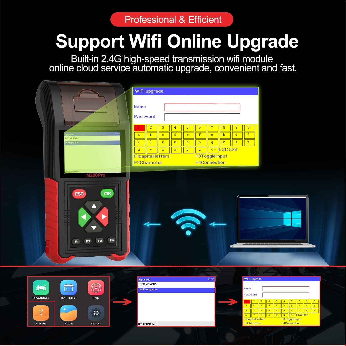 TopDiag M200 Pro Motorcycle Scanner Professional Nepal | Ubuy