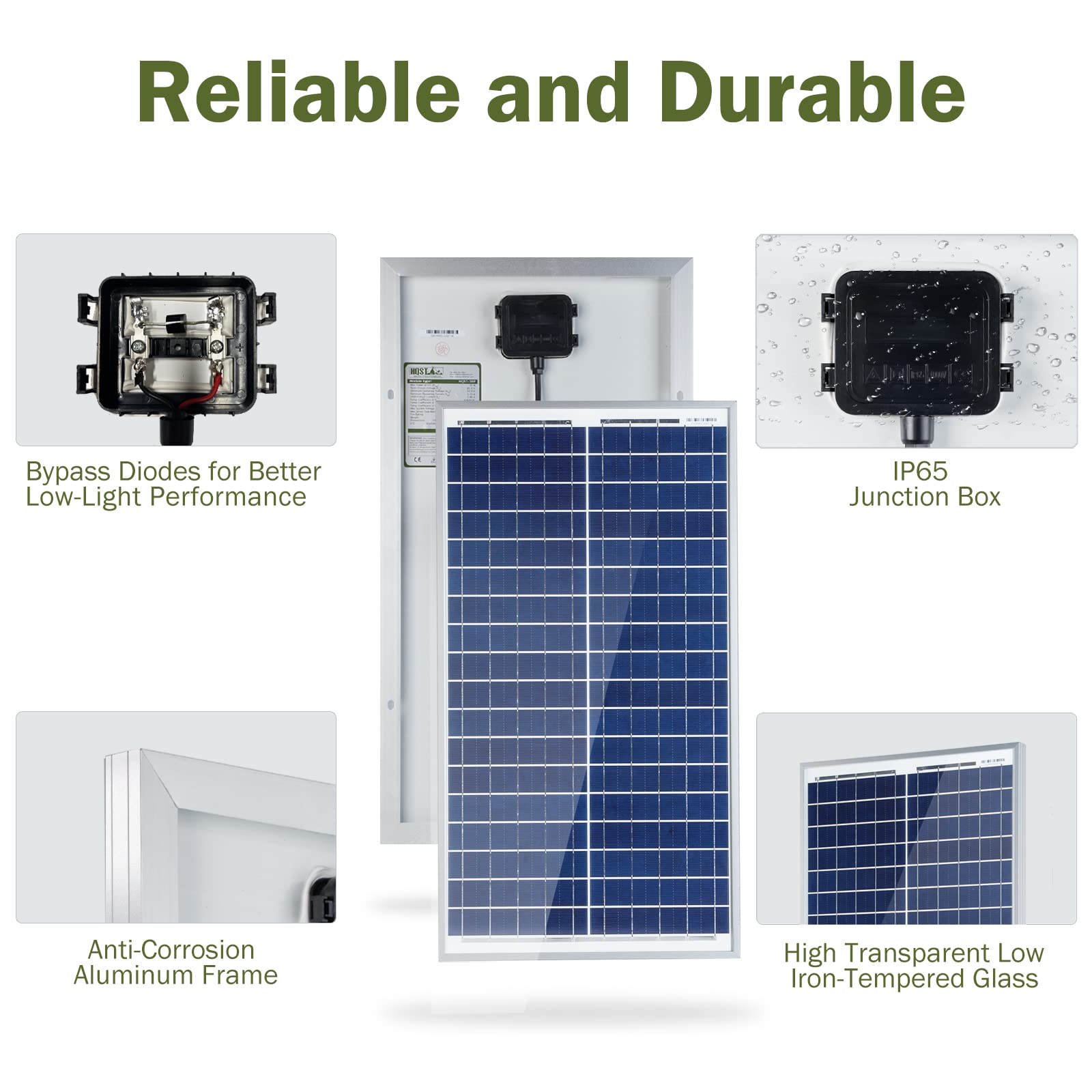 HQST Solar Panel 30 Watt 12 Volt Polycrystalline Portable, High ...