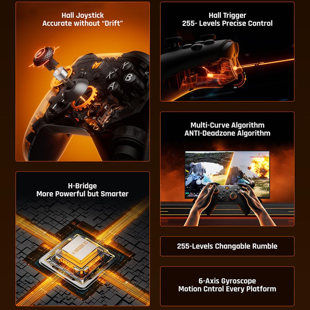 Snapklik.com : Wireless Controllers, Gale Hall PC Controllers Motion ...